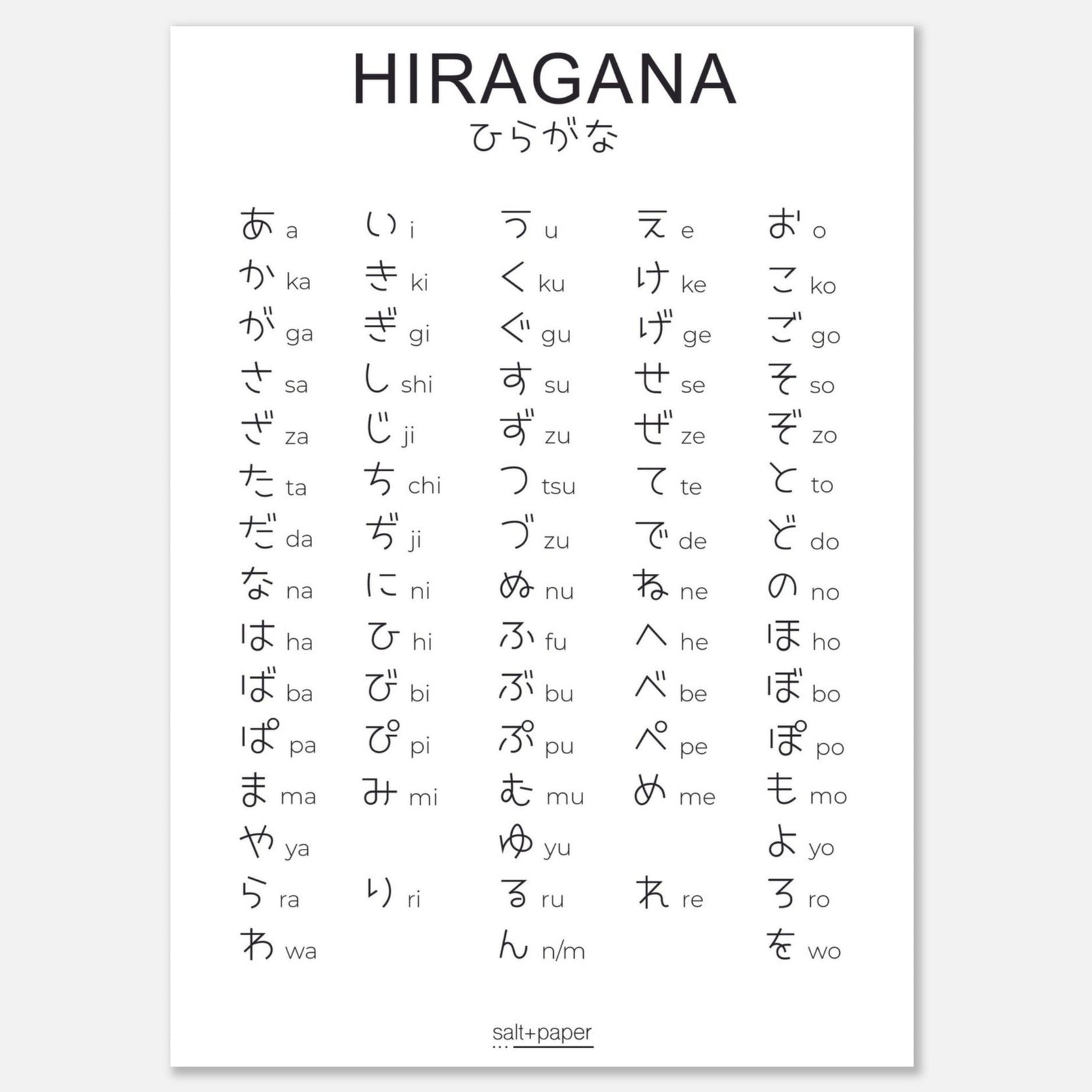 Hiragana - das japanische Alphabet – salt+paper